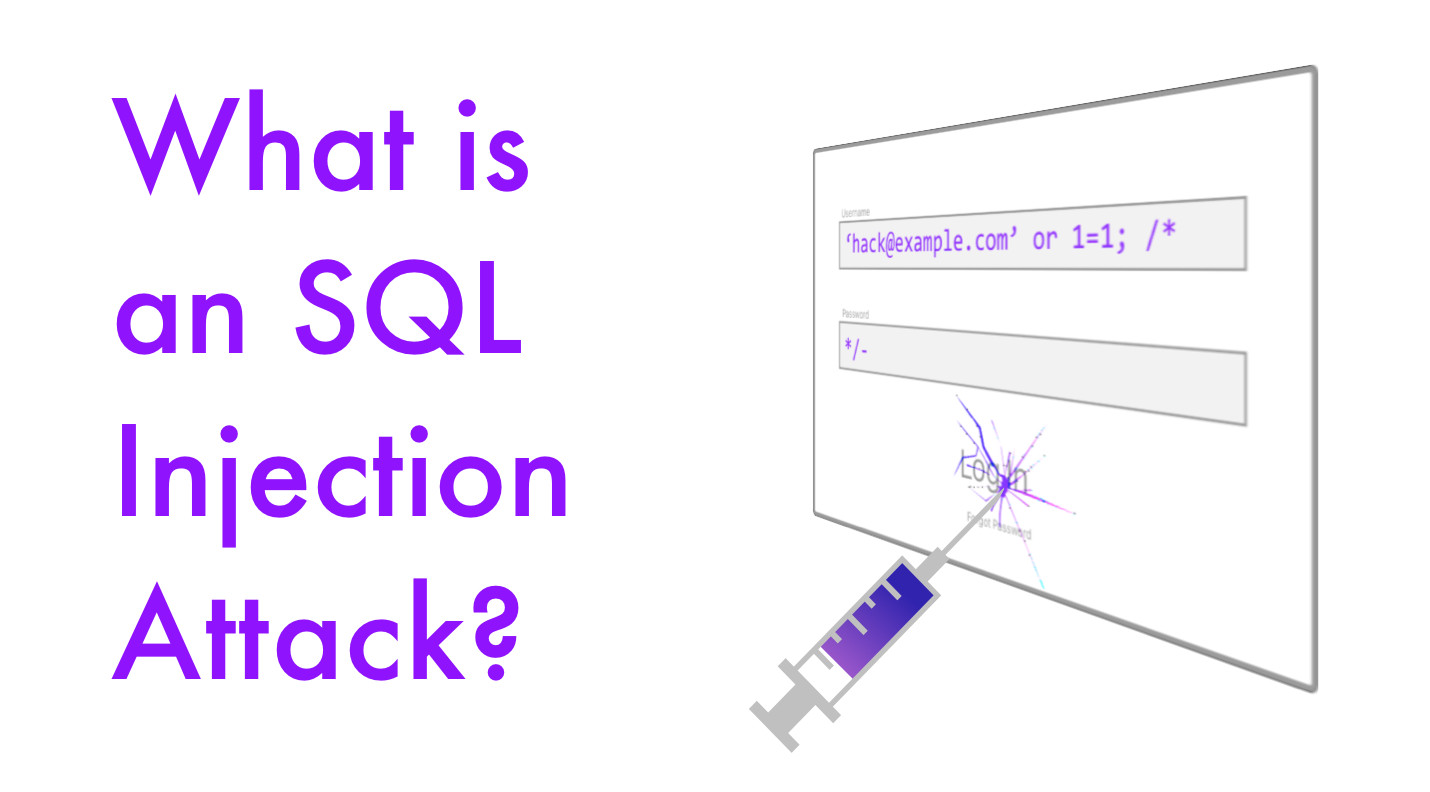 Sql Injection Php Herasun