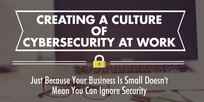 Creating A Culture Of Cybersecurity At Work Infographics By Intego