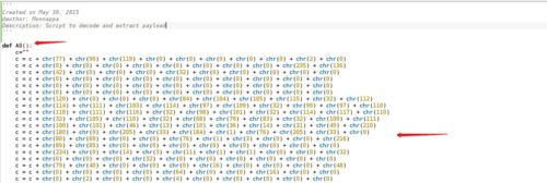 Analysis of Malicious Excel Spreadsheet | By Monnappa K A - eForensics