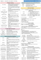 Cheat sheets for studying for the CISSP exam: Security Assessment and ...