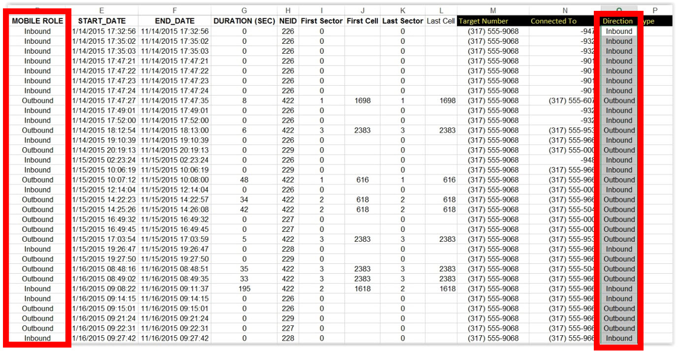 Cell Phone Record Template Preparation By Benjamin Bierce EForensics Cell Phone Record Template Preparation By Benjamin Bierce EForensics